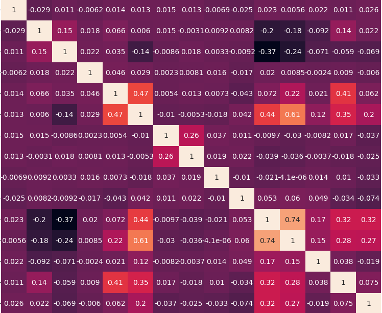 Joan's Website || Portfolio